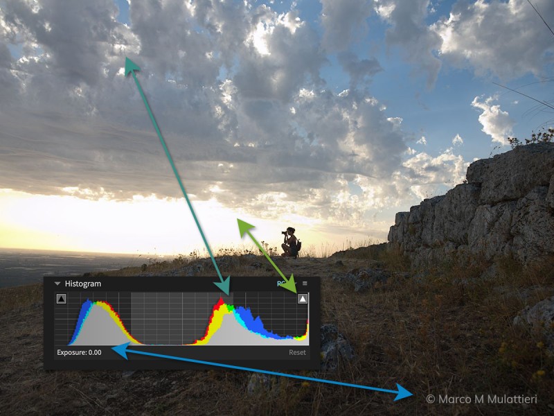 Histogram and Tone Adjustments - Exposure Software